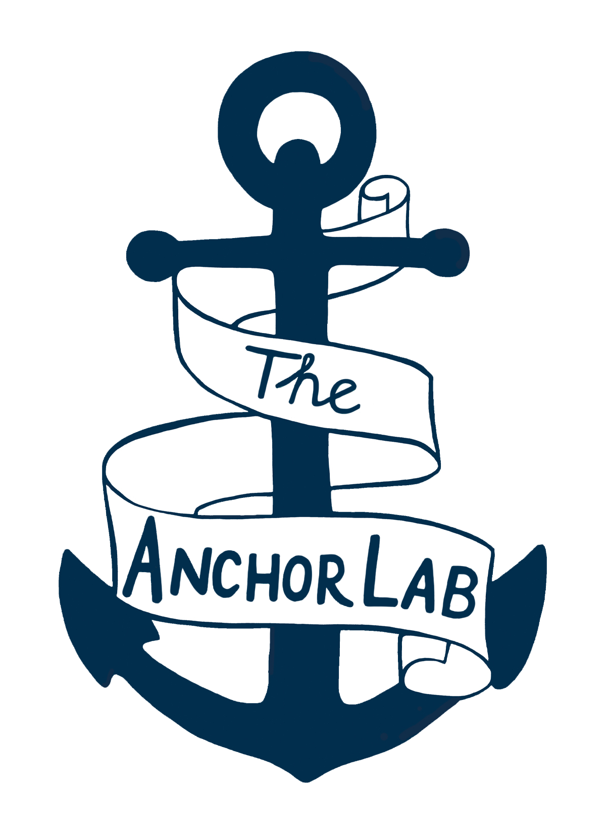 The Anchor Lab – What anchors you?
